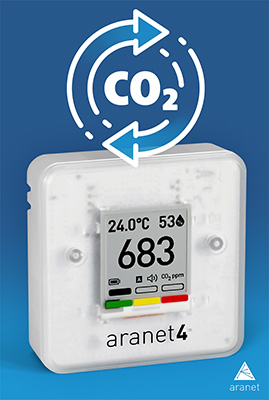 CO2 Monitor | Hamilton Public Library | BiblioCommons